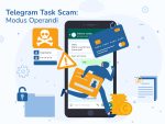 Fraud, Terror and Trail of Death: The Telegram Task Scam Spreading Fast ...