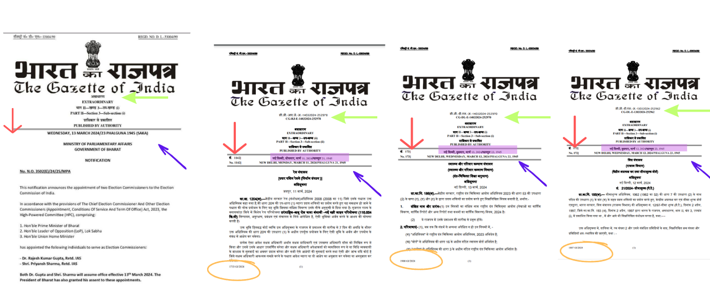 Fact Check: Viral Gazette Notification On Appointment Of Election ...