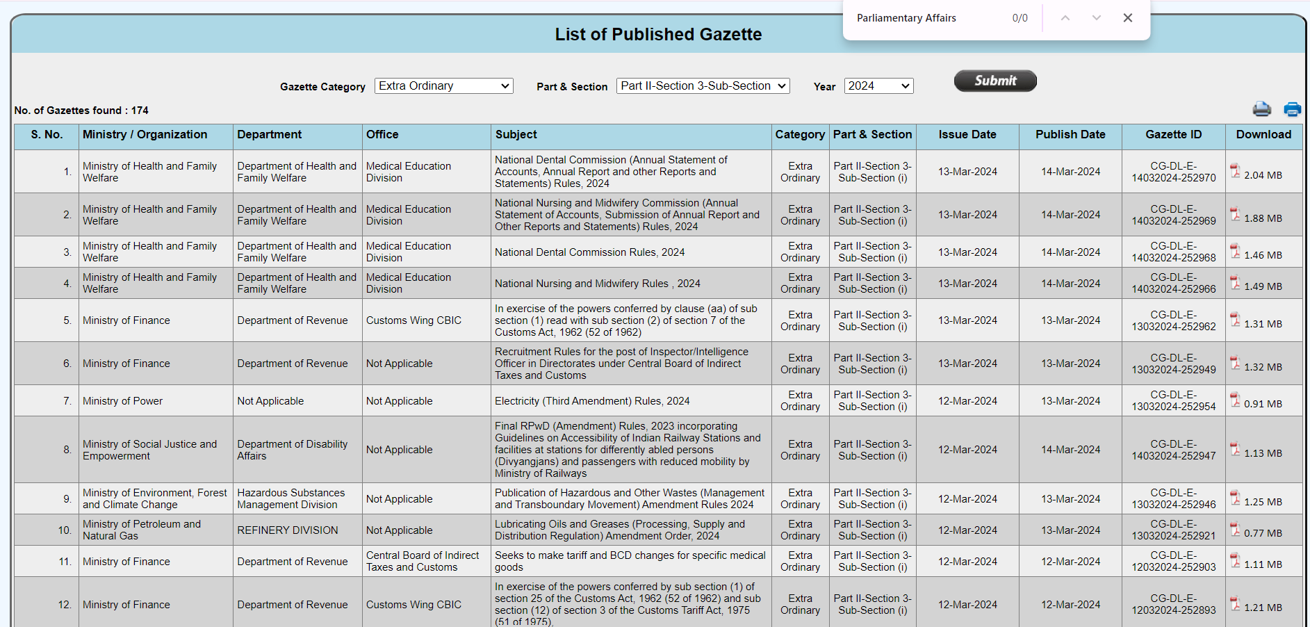 Fact Check: Viral Gazette Notification On Appointment Of Election ...